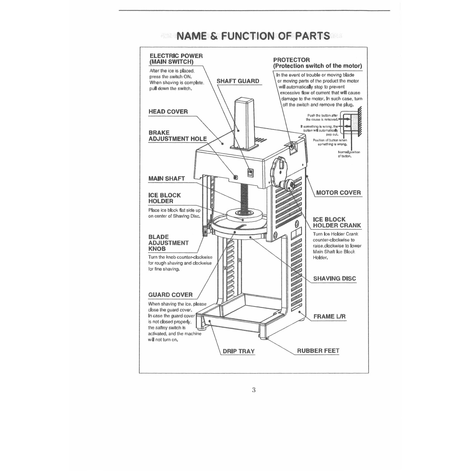Shave Ice Machine - Swan SI-100E 115V Block Ice Shaver - Icy-sky.com ...